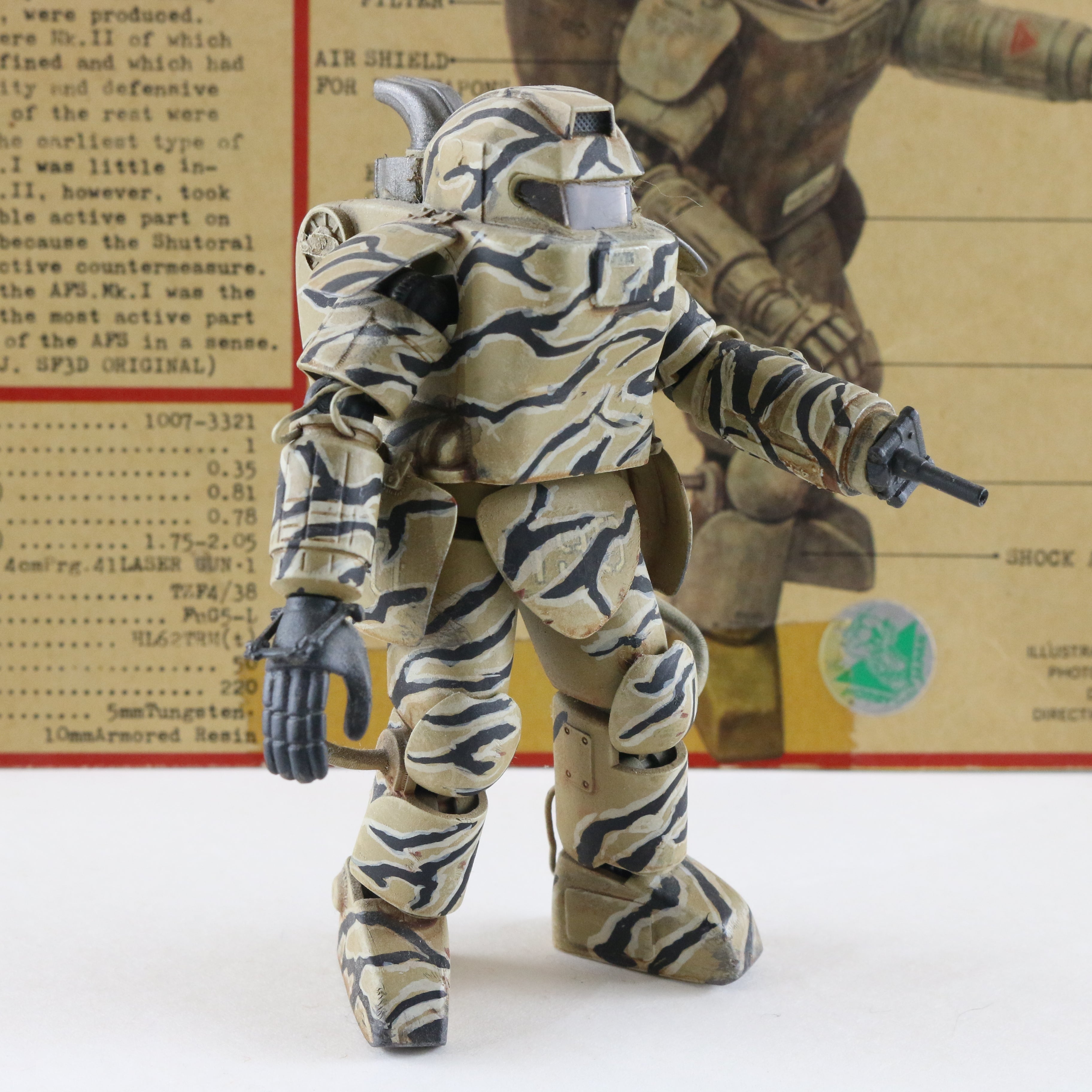 Ma.k Maschinen Krieger Zbv3000 Armored Fighting Suit Mk1 Afs 1:20 Built ...